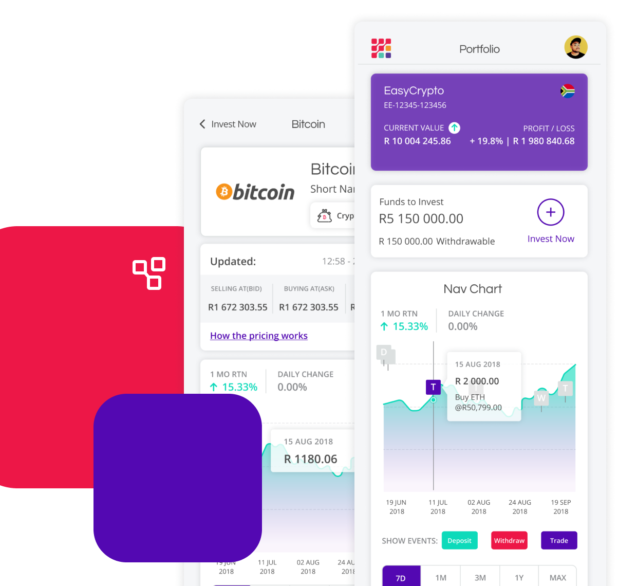 EasyCrypto - EasyEquities